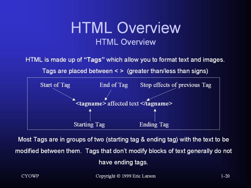 Create Your Own Web Page: HTML Overview